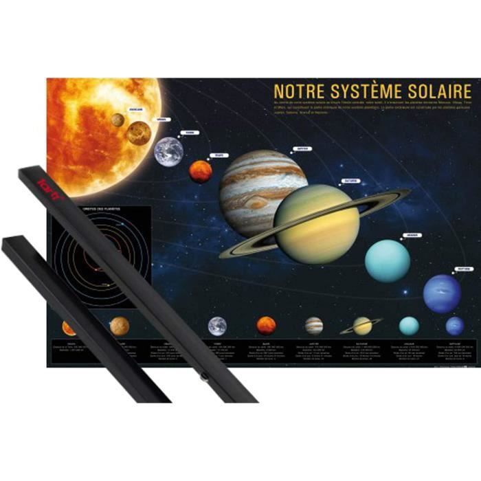 Le Système Solaire Poster (91x61 cm) Notre Système Solaire Et Kit De ...
