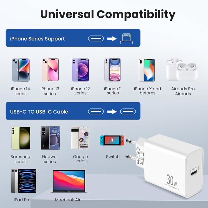 Embout Chargeur iPhone Rapide (PD/QC/PPS) et Câble iPhone Prise ...