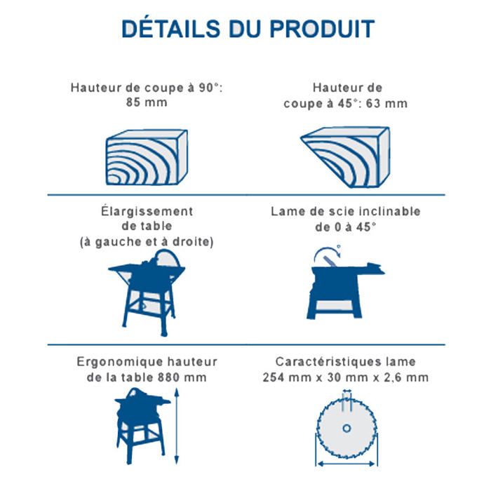 Scie circulaire sur table SCHEPPACH HS254 - Ø254mm - Cdiscount Bricolage