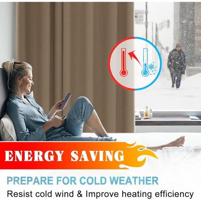Rideaux Thermique Isolants Anti Froid - Rideaux Occultant Court ...