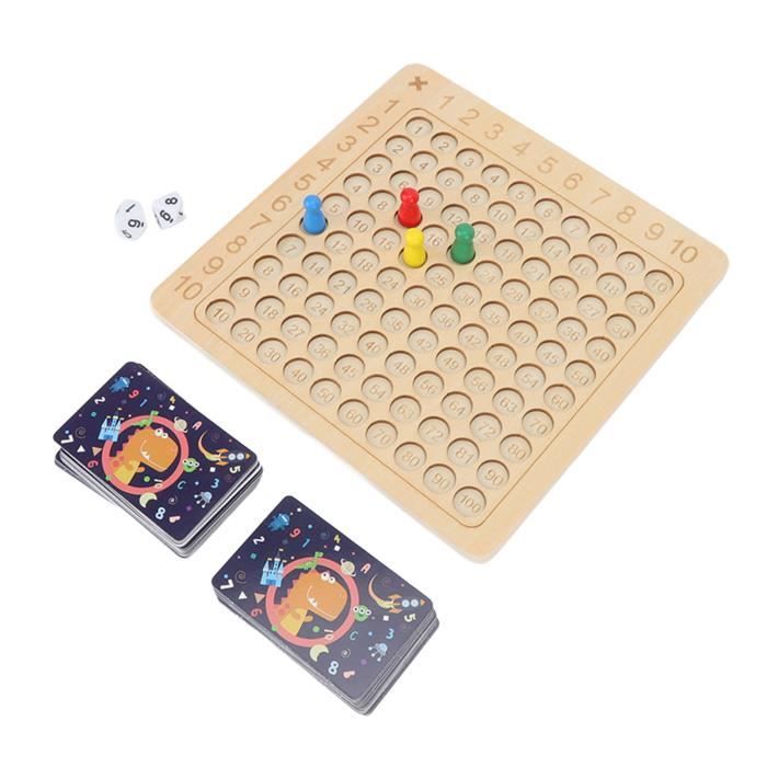 EJ.life tableau de multiplication pour enfants Tableau de ...