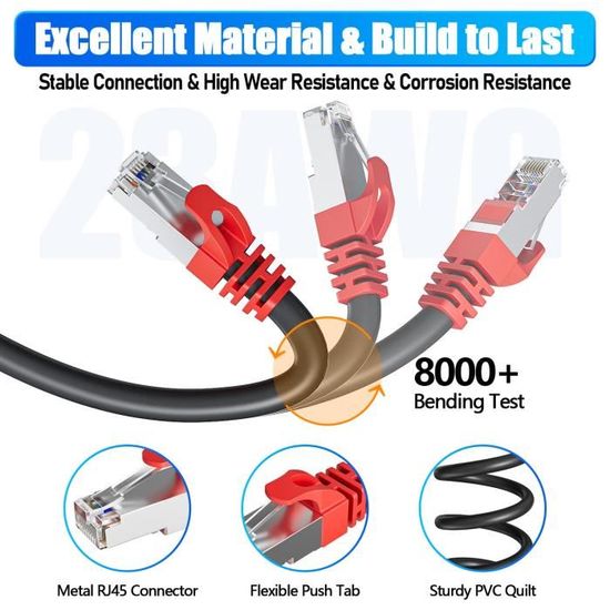 Câble Ethernet Cat 7 SFTP 30m - Soibke - Haut débit 10Gbps - Double ...