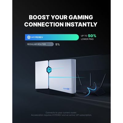 hyperev router