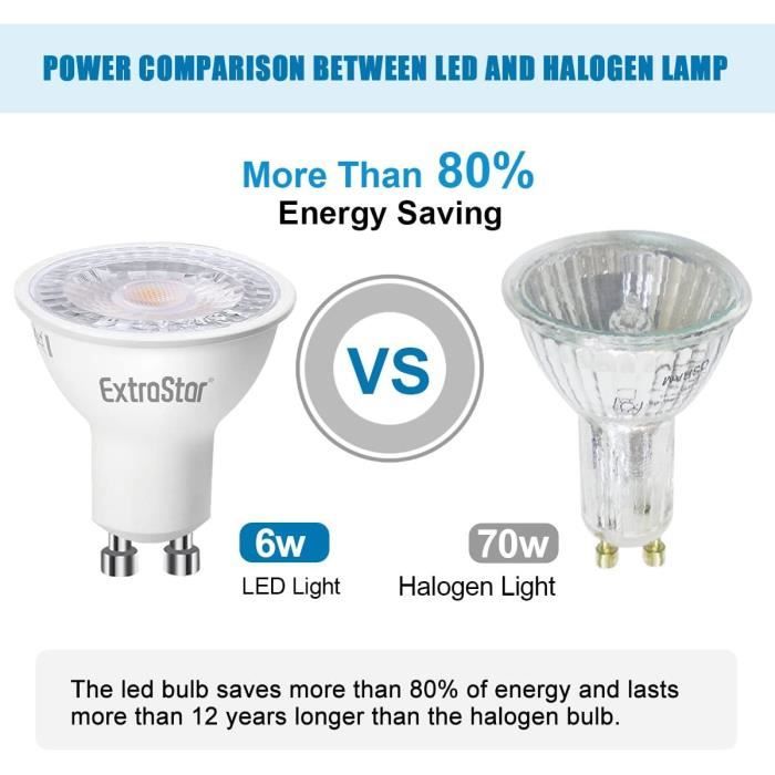 Lot De 5 Ampoules Led Gu10 6 W (Équivalent À 60 W), Blanc Chaud 3000K 500 Lumens, Ampoule Led ...