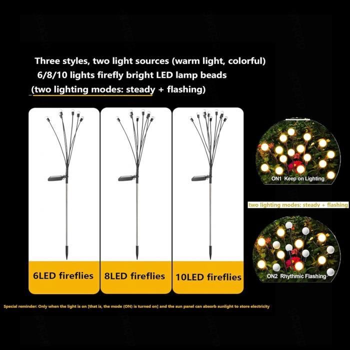 Lampe Solaire Effet Luciole - Warmlight - 4 Packs De 6 8 10 Led - Éclairage mural - Waterproof ...