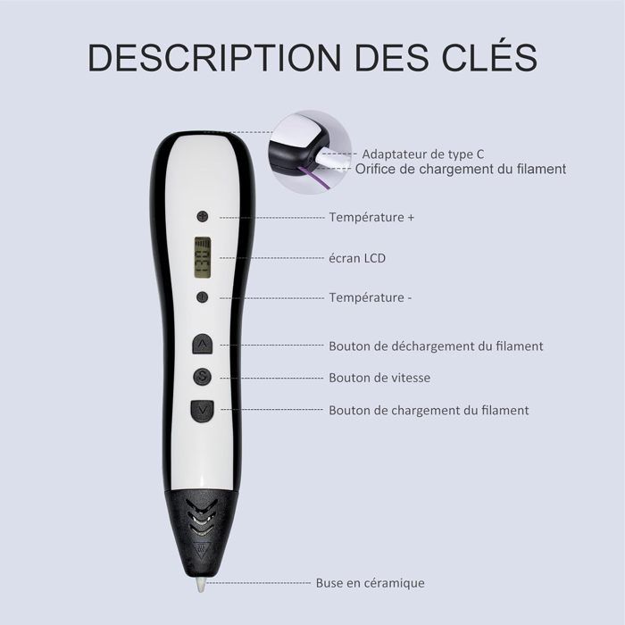 Stylo 3D avec Écran LCD et Filament PLA 1,75 mm - Pour Bricoleurs ...