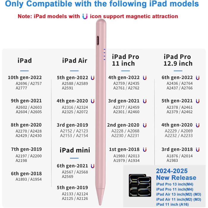 Stylet Pour Ipad 9E Et 10E – Charge Rapide Pour Ipad Pencil Palm ...