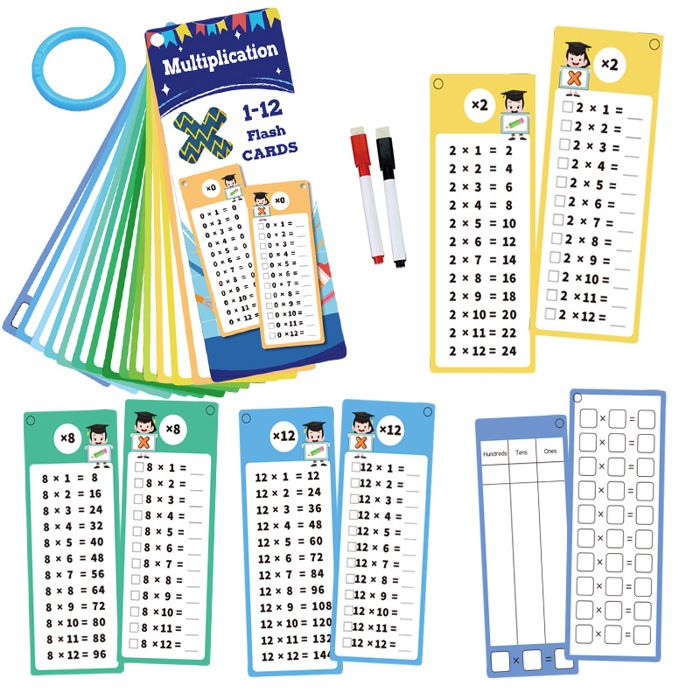 Cartes Multiplication pour Enfants 3-12 Ans – Jeu Éducatif des Tables ...