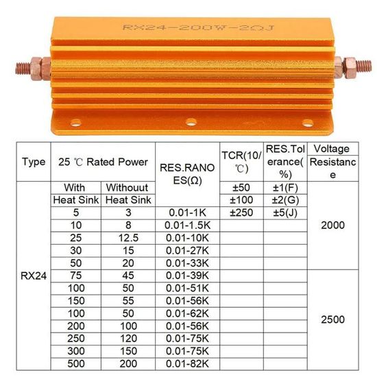 OMABETA Résistance de puissance RX24 200W 2R Résistance à Haute ...