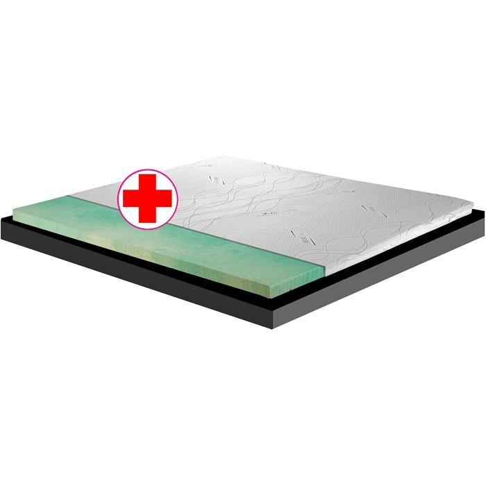 Matela Et Sommier Pour Adulte - Limics24 - Rigide Matelas Correcteur ...