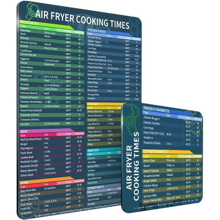 Air Fryer Schedule For Accessories Air Fryer Time Reference Magnetic ...