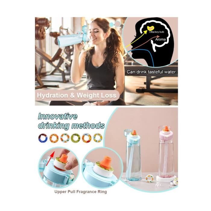 Bouteille Air Water Up, Air-Up Gourde Pods Saveur, Avec de 7 Capsules de saveur Gout Pods ...
