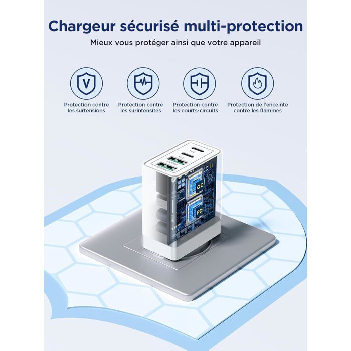 Chargeur Usb C, 40W 4 Port Prise Usbc Chargeur Rapide Iphone, Multi ...