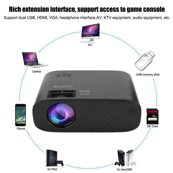 W90 Mini Projecteur LCD rouge et bleu 3D 480P Version avec écran de ...