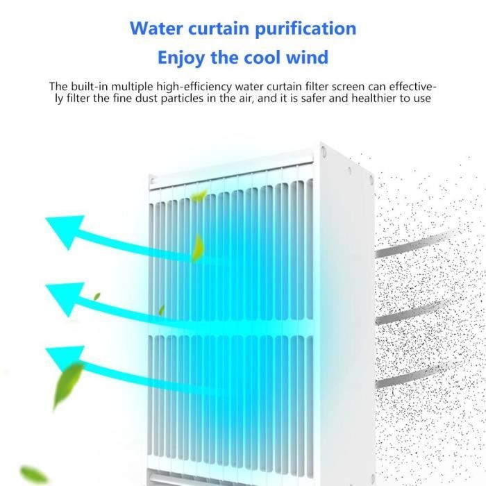 CES Mini Climatiseur Portable Rechargeable Par Usb, Rafrachisseur D'Air ...