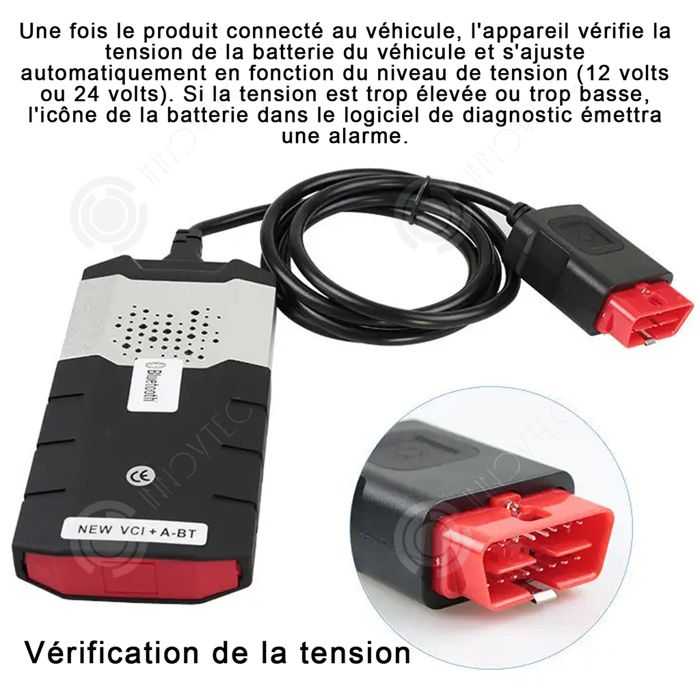 INN Valise Diagnostic Auto Outils Diagnostics système Moteur OBD2 ...