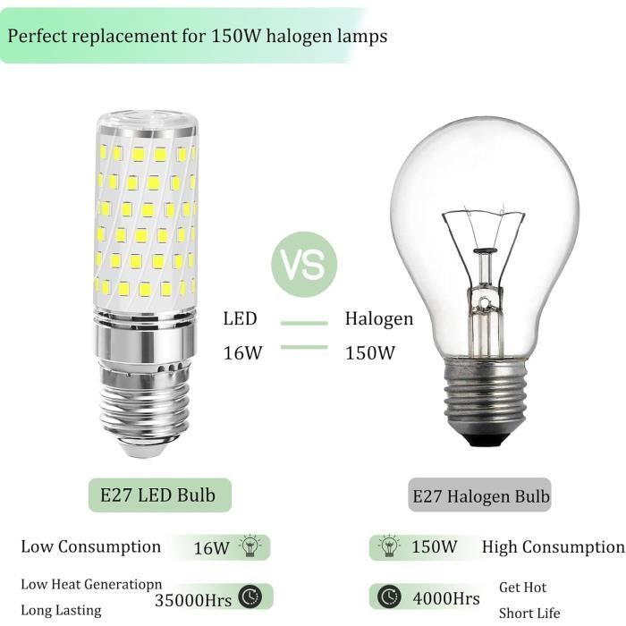 Ampoule E27 Led Blanc Froid 6000K, 16W (Équivalent Ampoules Halogène 150W), 1600LM Ampoules LED ...