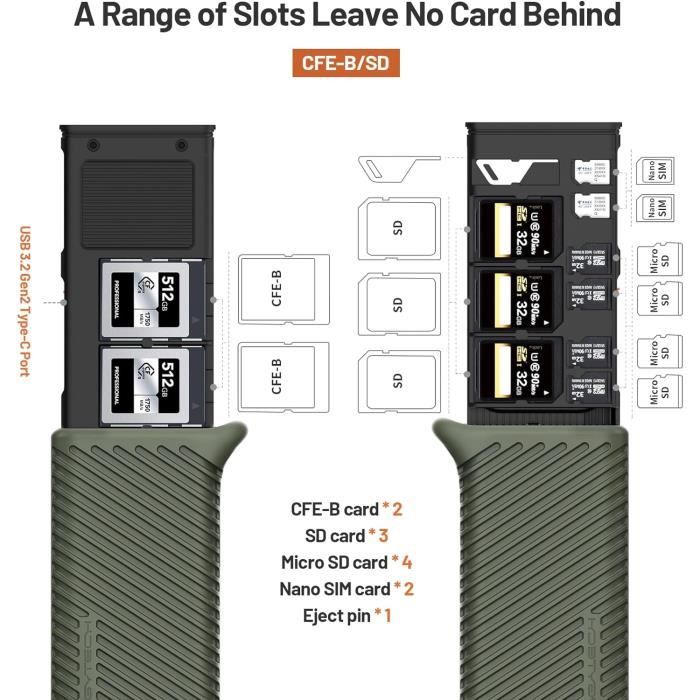 Lecteur De Carte Cfexpress Type B-Sd-Micro Sd Usb 3.2 Gen 2 10 Gbit-S ...
