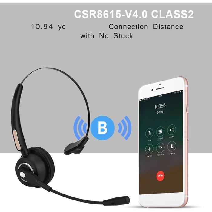 Oreillette Bluetooth Avec Microphone, Centre D'Appels Oreillettes ...