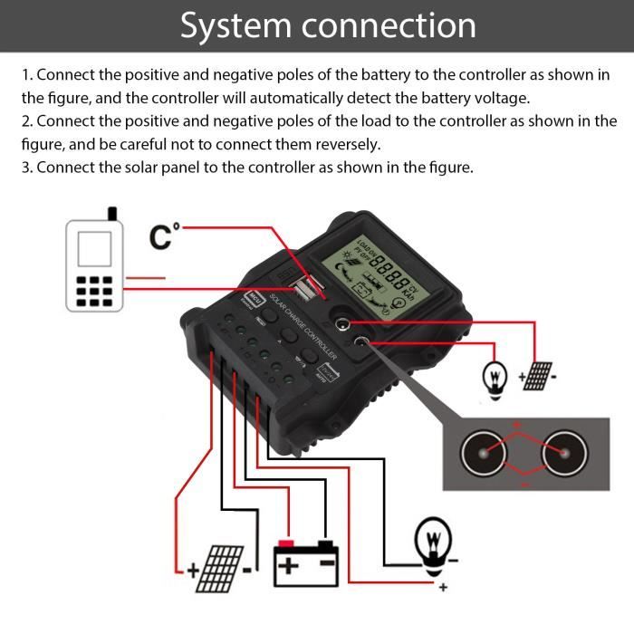 SAL régulateur solaire PV Contrleur de Charge solaire K1688 PWM double DC avec régulateur de ...