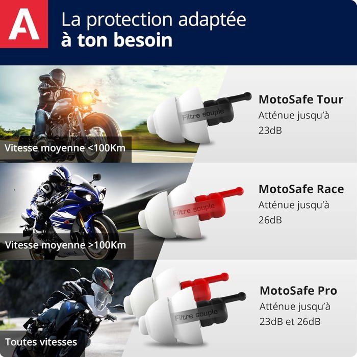 Motosafe Race Bouchons D'Oreilles - Protections Auditives Pour La Moto ...