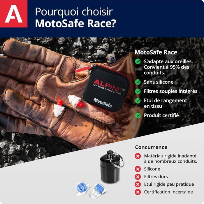Motosafe Race Bouchons D'Oreilles - Protections Auditives Pour La Moto ...