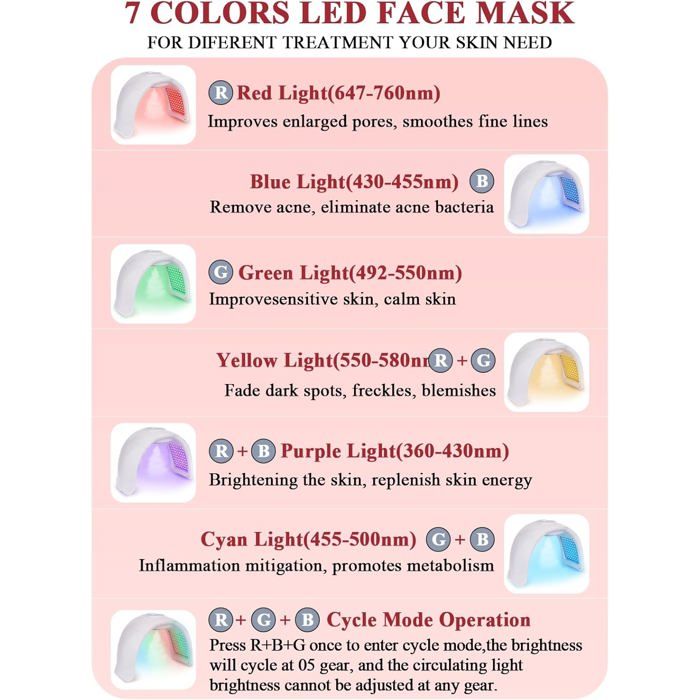 Masque Led Visage 7 Couleurs: Fonction Spray Masque Luminothérapie ...