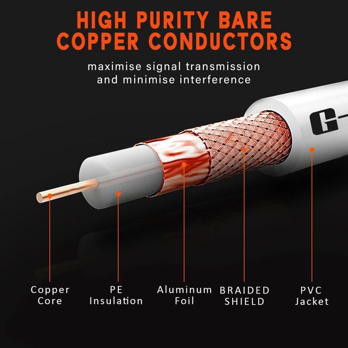 Cable Antenne TV de 5m de Long Avec Adaptateur de Prise Cable TV ...