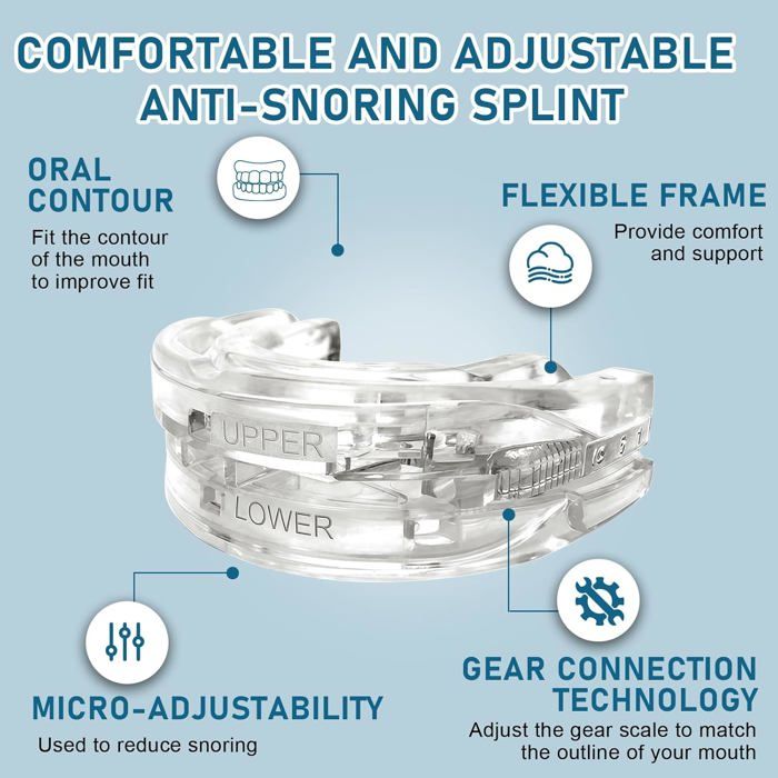 Gouttière Anti Ronflement avec 2 Pcs Ecarteur Bouche, Réutilisable Protections Buccales ...
