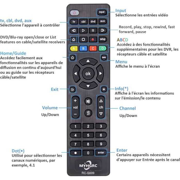 Telecommande Universelle Pour Tous Les Téléviseurs, Blu Ray-Dvd ...
