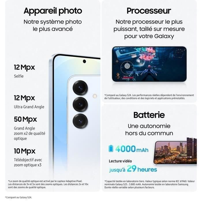 SAMSUNG Galaxy S25 AI Smartphone 512 Go Vert d'eau - Cdiscount Téléphonie