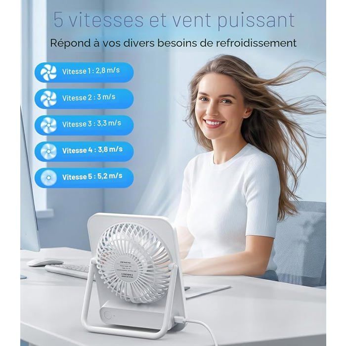 Ventiteur de Table,Ventiteur de Bureau Silencieux USB (non rechargeable ...
