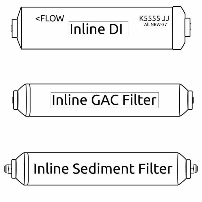 Vtc Portable RO Mikro Delta Filter Kit (Former Psi filter fit) SUXKA ...