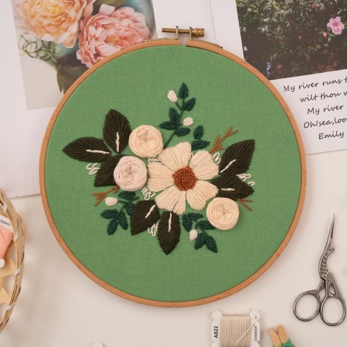 SUPPORT - TOILE A BRODER,3-20cm plastic hoop--Kit de broderie avec ...