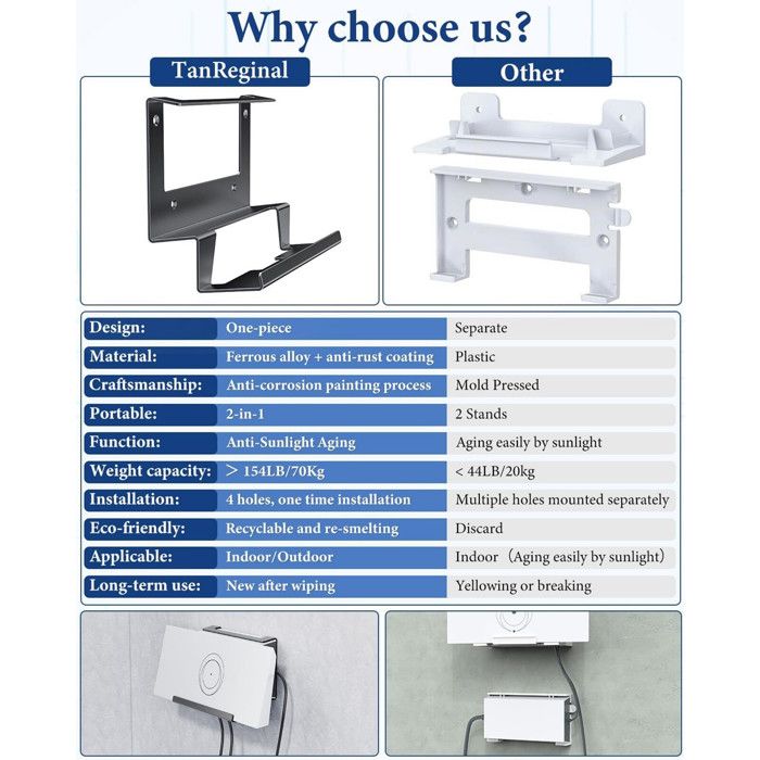 Support mural 2-en-1 en métal pour routeur Starlink Gen 3 et adaptateur ...