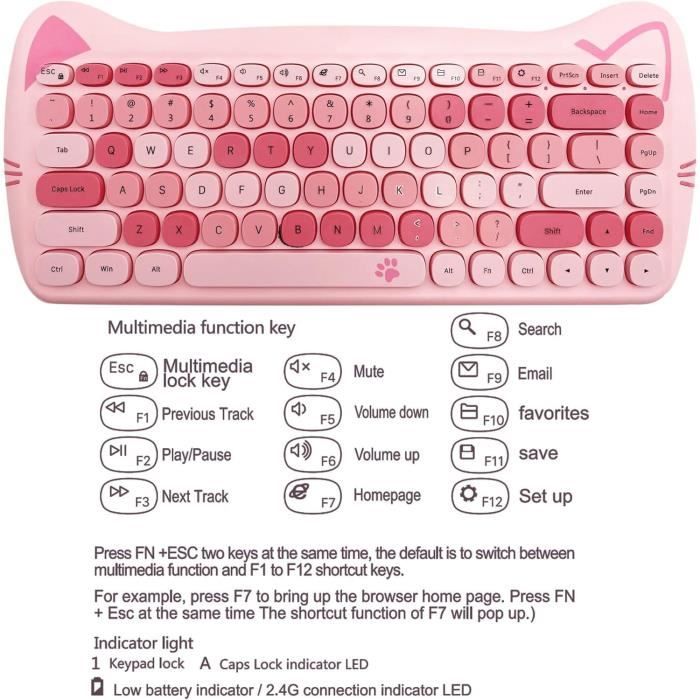 Ensemble Clavier Et Souris Gaming Sans Fil, Cute Cat Keyboard And Mouse ...