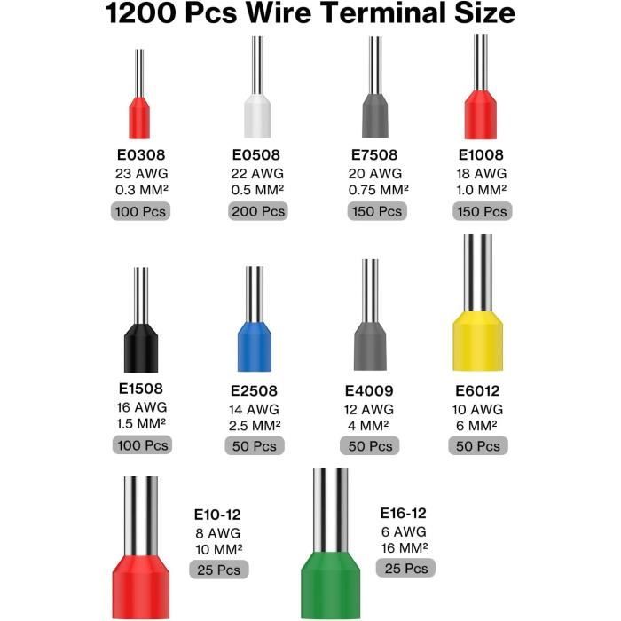 1200 Pièce Embouts de Cablage, Cosse à Sertir 0.3-16mm2, Embouts de ...