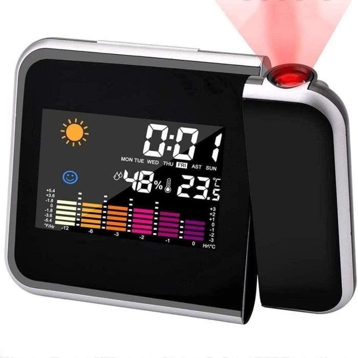 Projection Réveil Radio-réveil avec Projection Réveil numérique ...