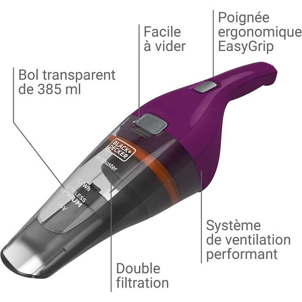 BLACK+DECKER Aspirateur à Main Sans Fil DUSTBUSTER 3,6 V Rechargeable ...