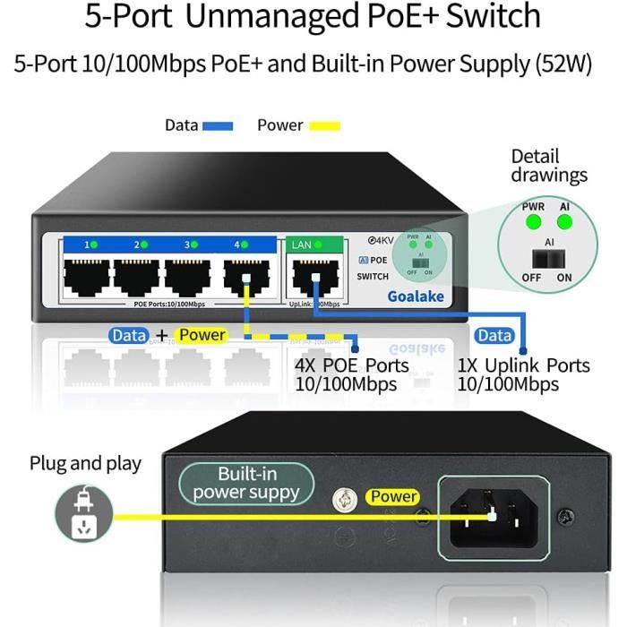 Switch Poe 5 Ports 100Mbps, 4 Ports Poe+, 52W Pour Tous Les Ports Poe ...