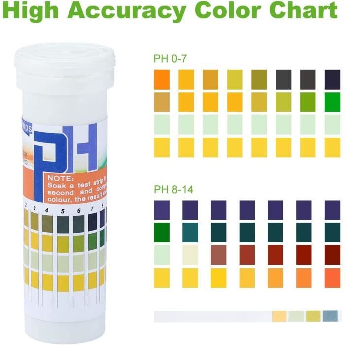 Testeur de pH du Sol,Test des bandelettes de pH,Kit d'analyse du pH du ...