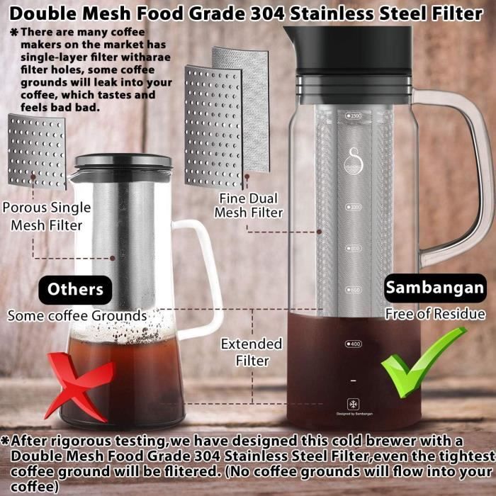 Cafetière Manuelle Avec Infuseur Pour Café Froid Ou Cold Brew Coffee De ...