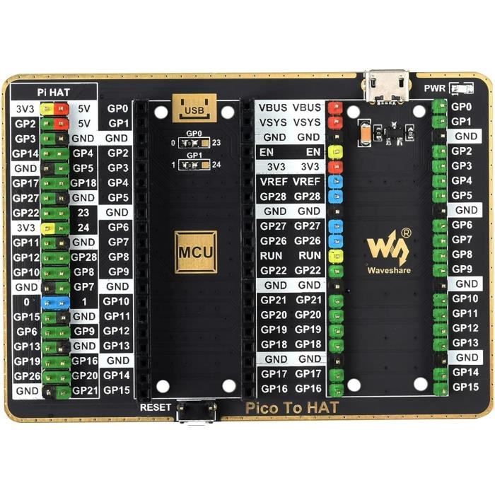 Gpio Expander For Raspberry Pi Pico 1X Raspberry Pi Standard 40Pin 1X Pico 2×20Pin Header[J2583 ...