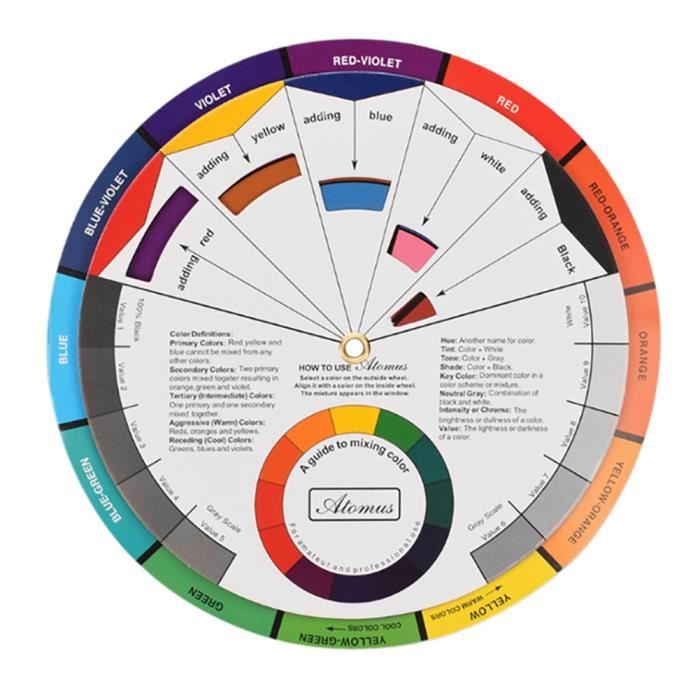 Color Wheel Paper Mélange Card Chromate Circle Guide Fournitures ...