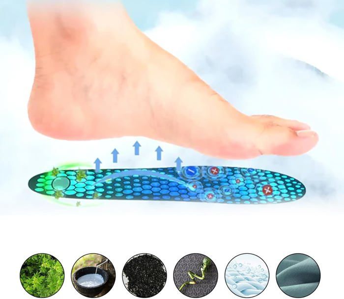 Akusoli Semelles orthopédiques Akusoli pour homme et femme,réflexologie ...