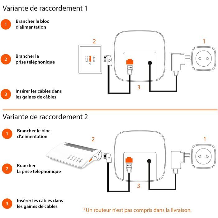 Téléphone Fixe sans Fil - ETHNICS ORIGINS -E290 Duo - Téléphone Fixe ...