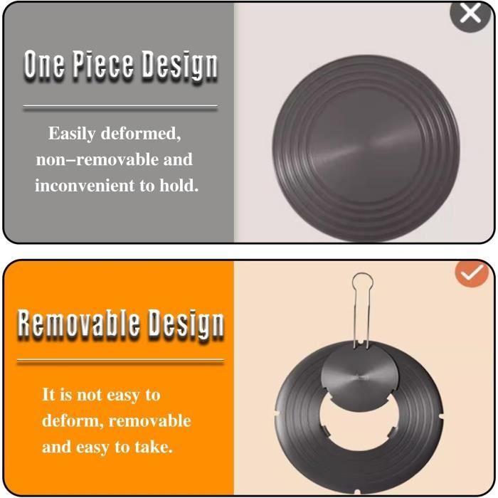 Diffuseur De Chaleur Pour Cuisinière À Gaz Plaque De Mijotage Pour Brûleur De Cuisinière À Gaz ...