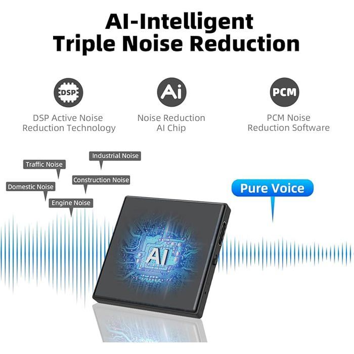 Mini Enregistreur Vocal 128Go, Triple Réduction de Bruit HD 3072 Kbps ...
