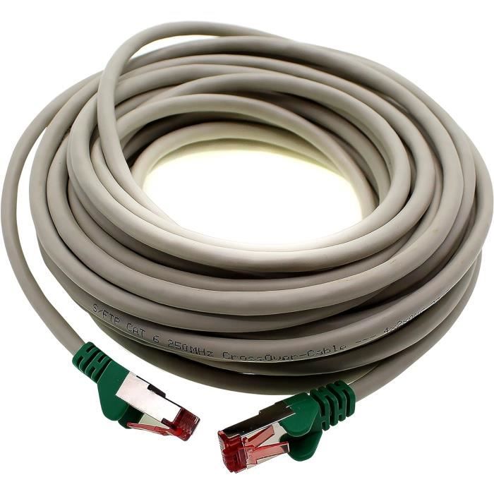 Câble Réseau Cat.6 1M Crossover - 1 X Câble Ethernet Câble Réseau ...
