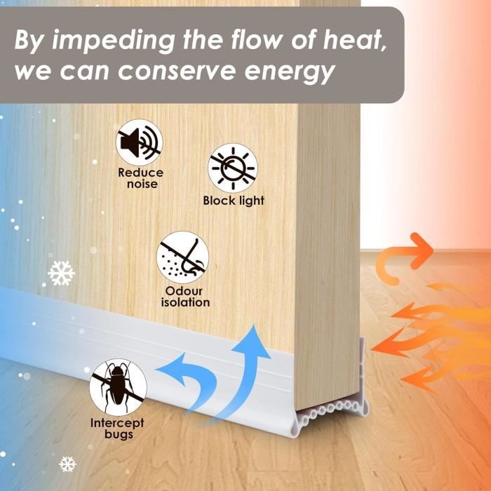 Bas de Porte Isolant Froid, NOUVELLE Silicone Isolation Phonique Porte ...